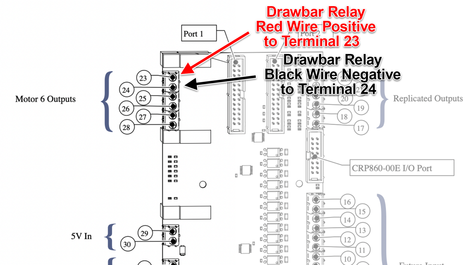 How to Setup an Automatic Tool Changer (ATC) on an Avid CNC using Mach ...