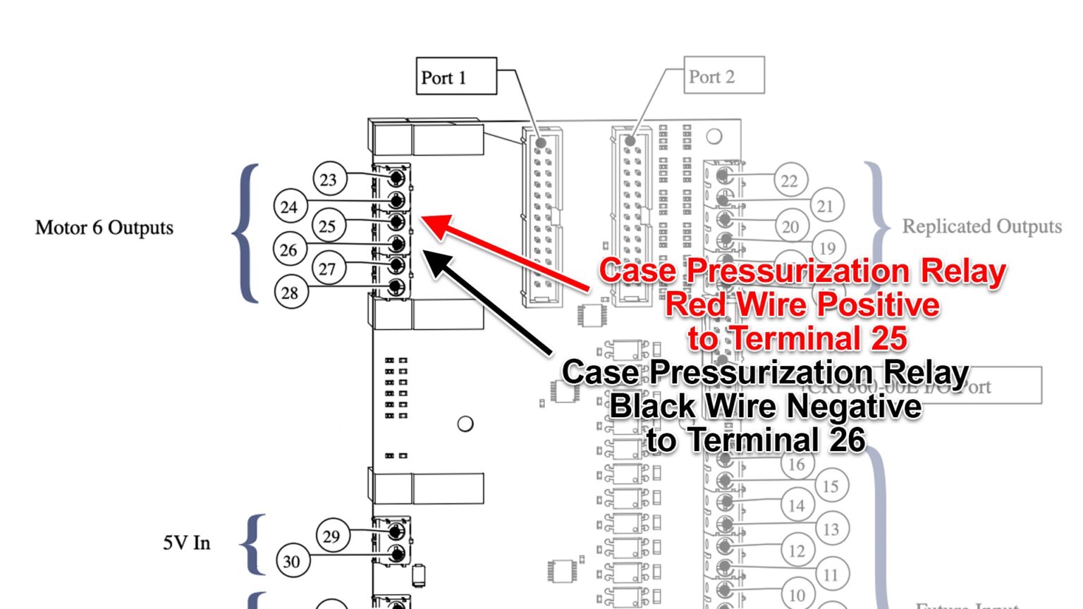 How to Setup an Automatic Tool Changer (ATC) on an Avid CNC using Mach ...